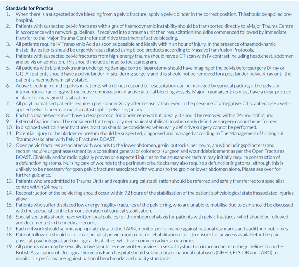 FRCEM Secrets | Structured Notes & Practice Questions for FRCEM