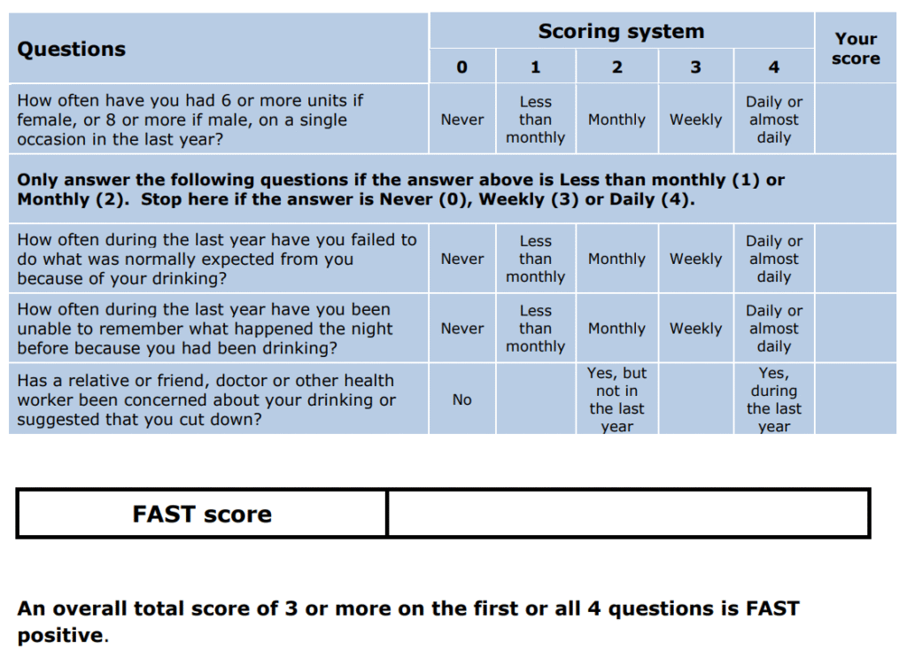 FRCEM Secrets | Structured Notes & Practice Questions for FRCEM