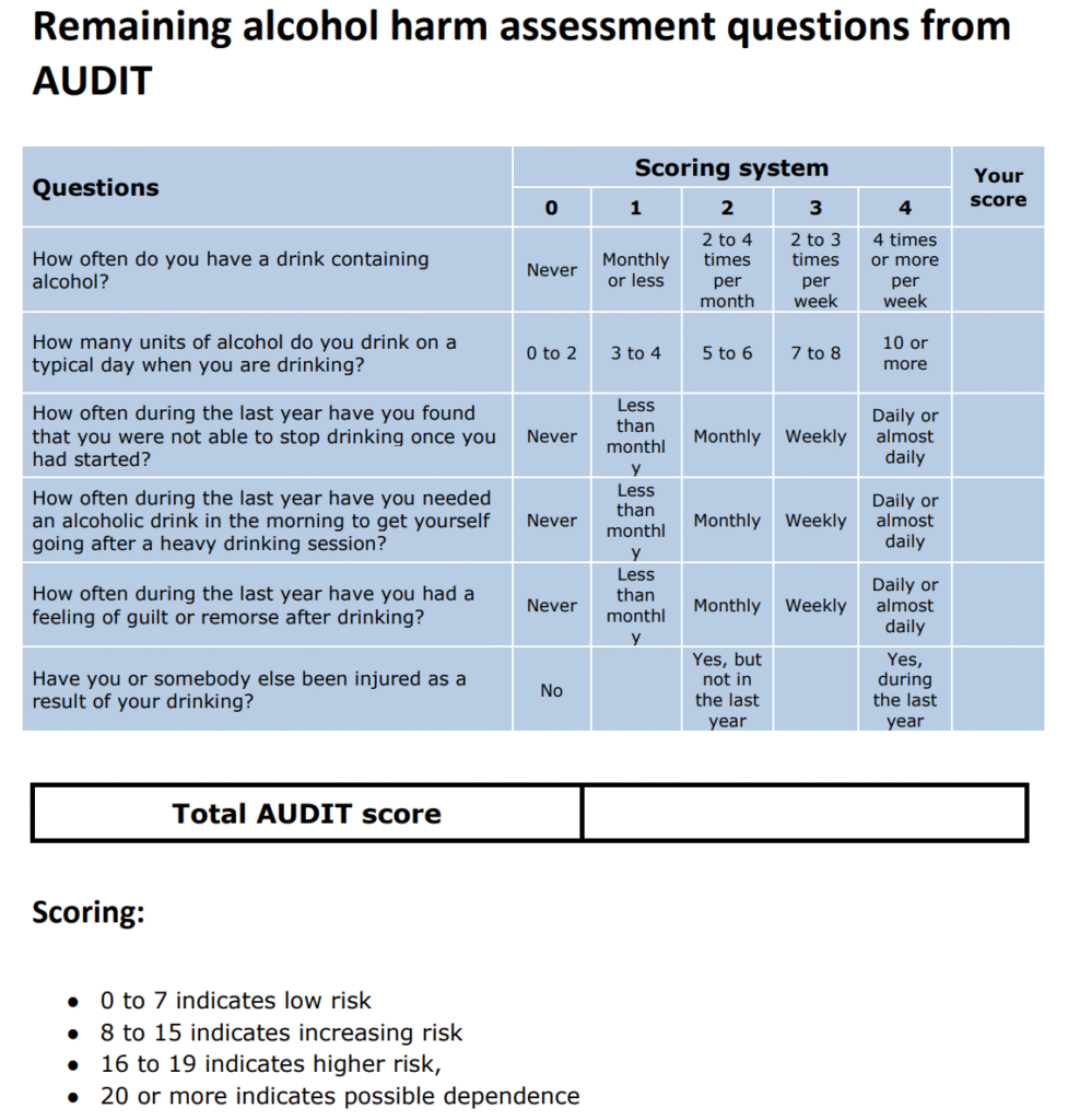 FRCEM Secrets | Structured Notes & Practice Questions for FRCEM